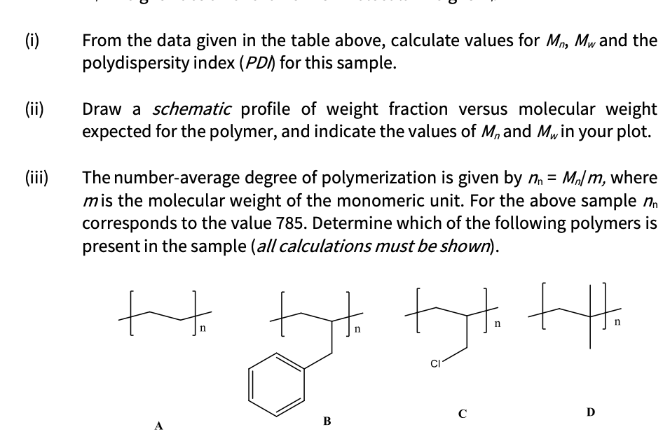b. ﻿A polydisperse sample of a polymer yields the | Chegg.com