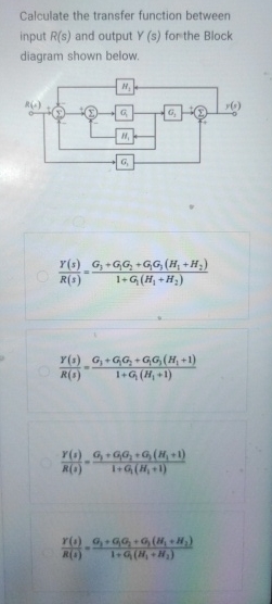 Solved Calculate the transfer function between input R(s) | Chegg.com