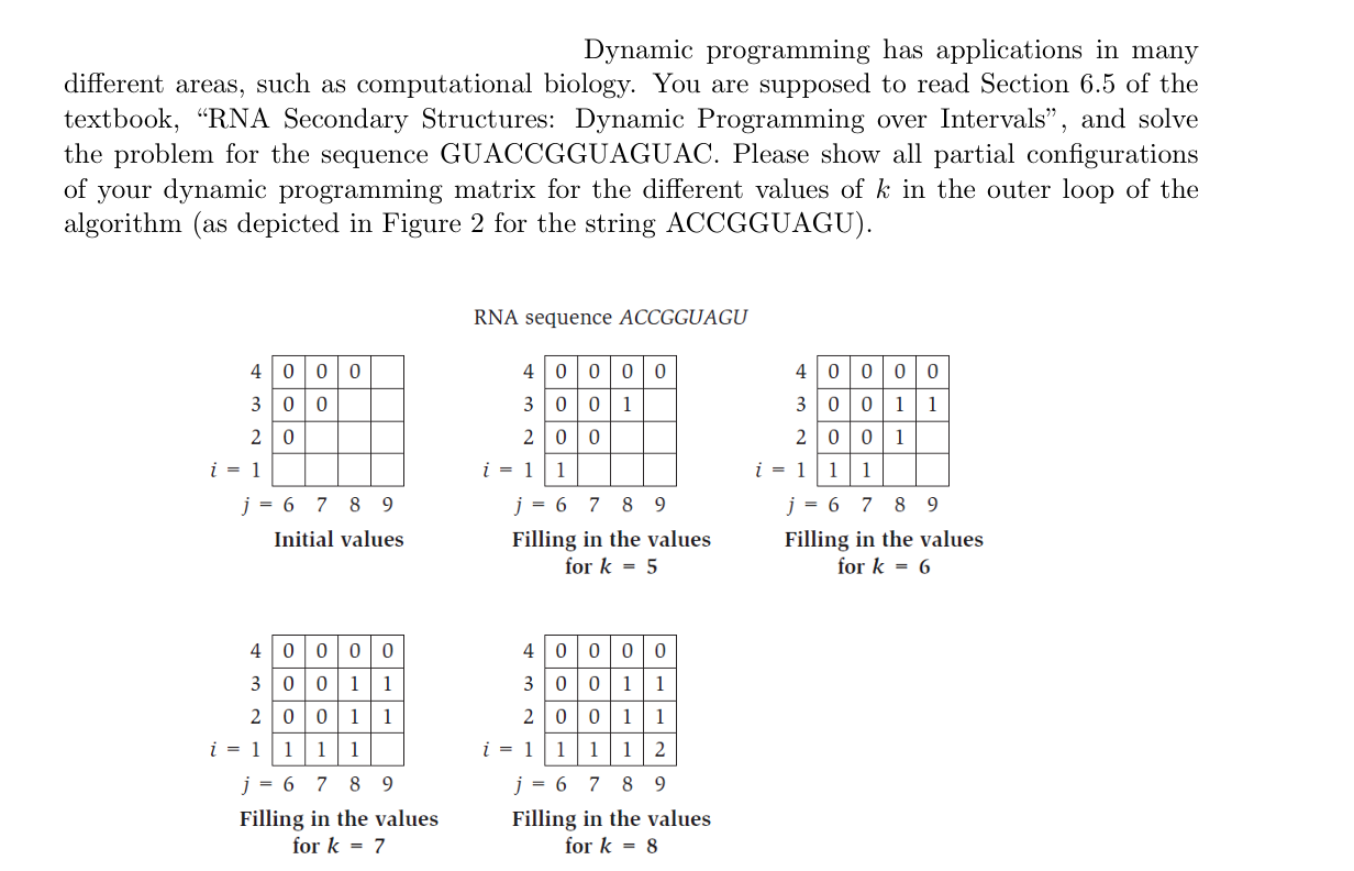 Solved Dynamic programming has applications in | Chegg.com