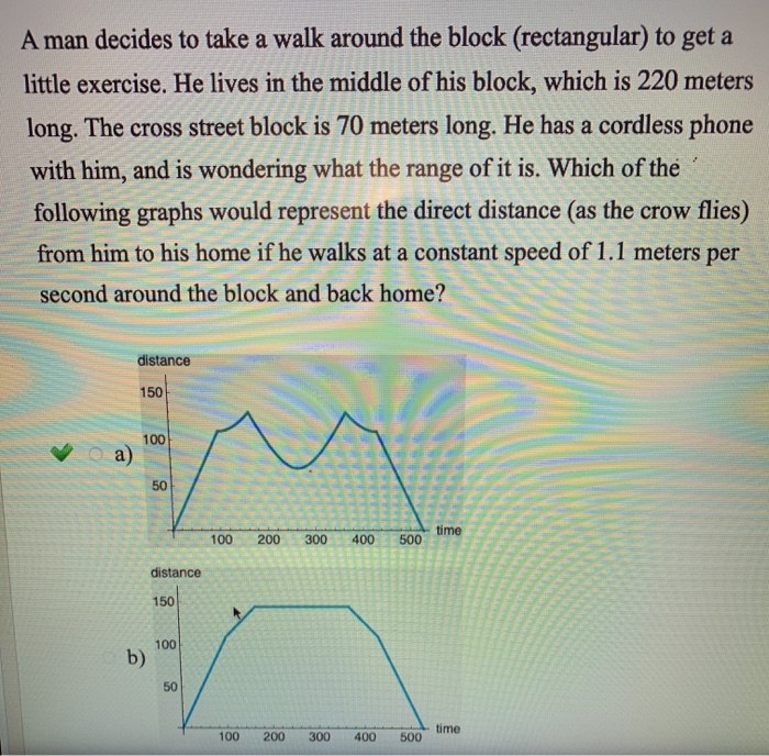 Solved A man decides to take a walk around the block | Chegg.com