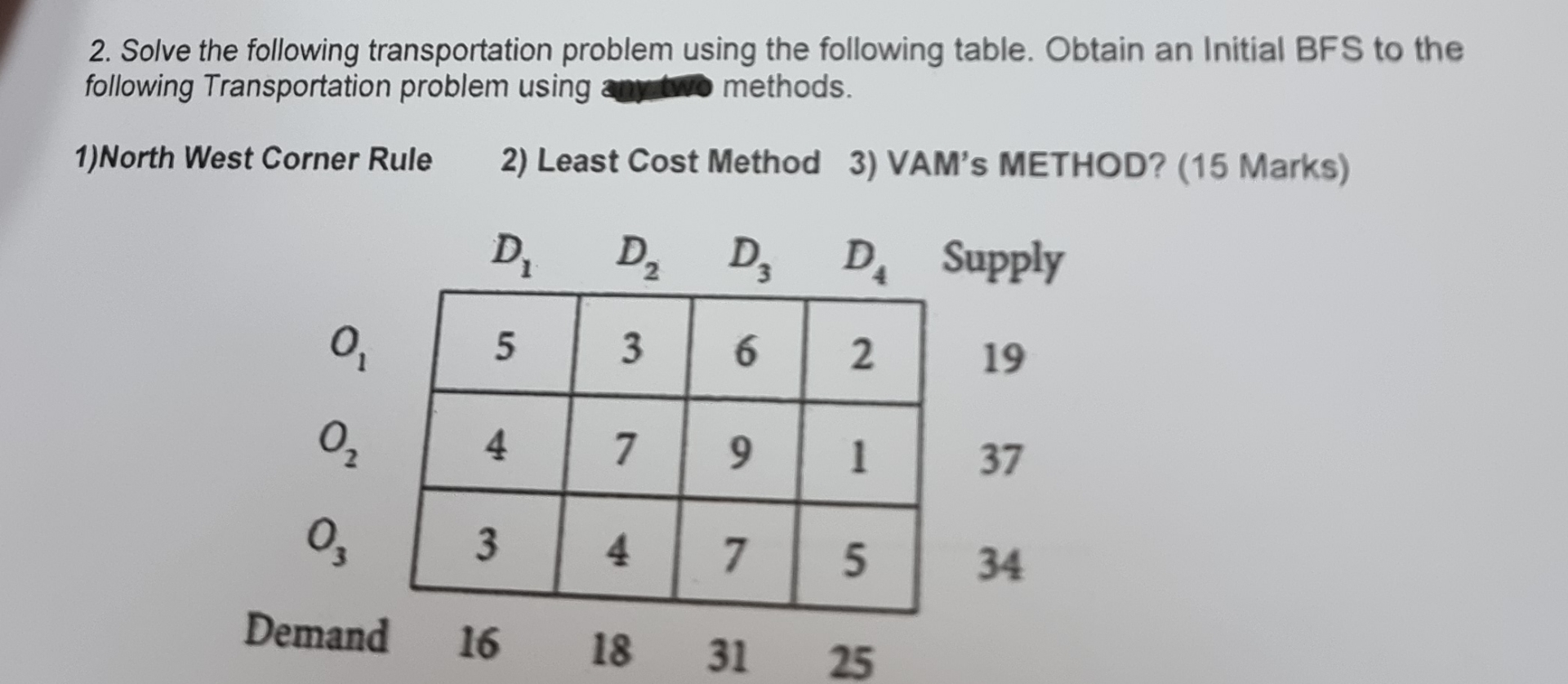 Solved Solve the following transportation problem using the | Chegg.com