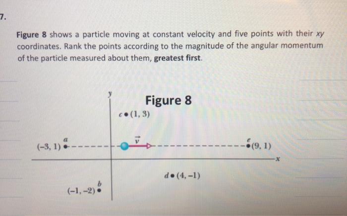 Solved 7. Figure 8 shows a particle moving at constant | Chegg.com