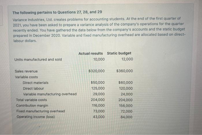 Solved The following pertains to Questions 27,28 , and 29 | Chegg.com