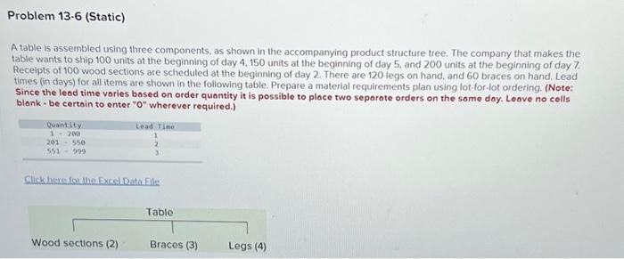 Solved A table is assembled using three components, as shown | Chegg.com