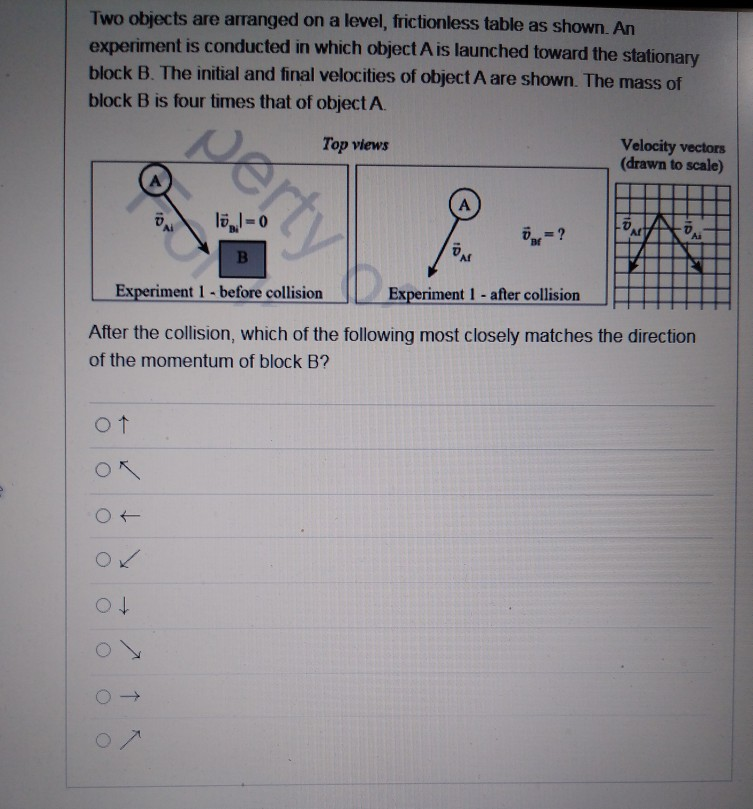 Solved Two objects are arranged on a level, frictionless | Chegg.com