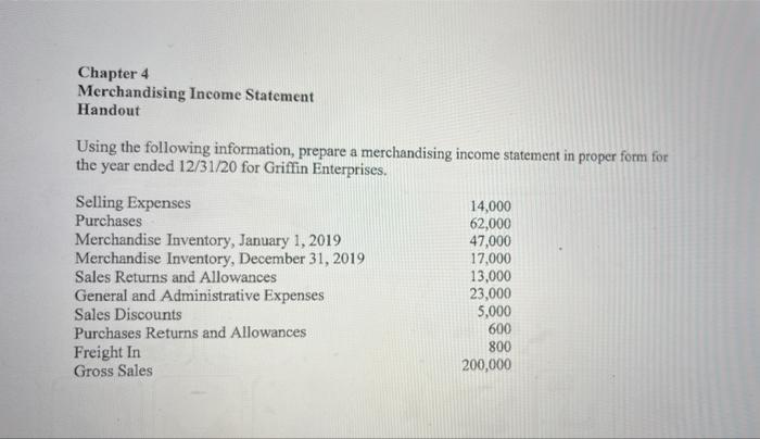 Solved Chapter 4 Merchandising Income Statement Handout | Chegg.com