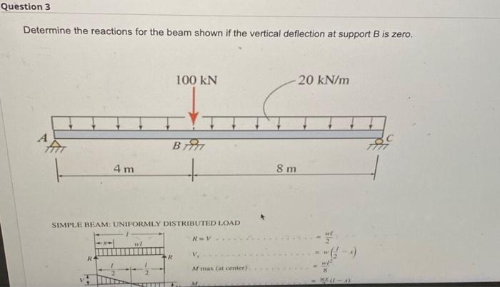 Solved SIMPLE BEAM: UNIFORMLY DISTRIBUTED LOAD R=V w! --- w | Chegg.com