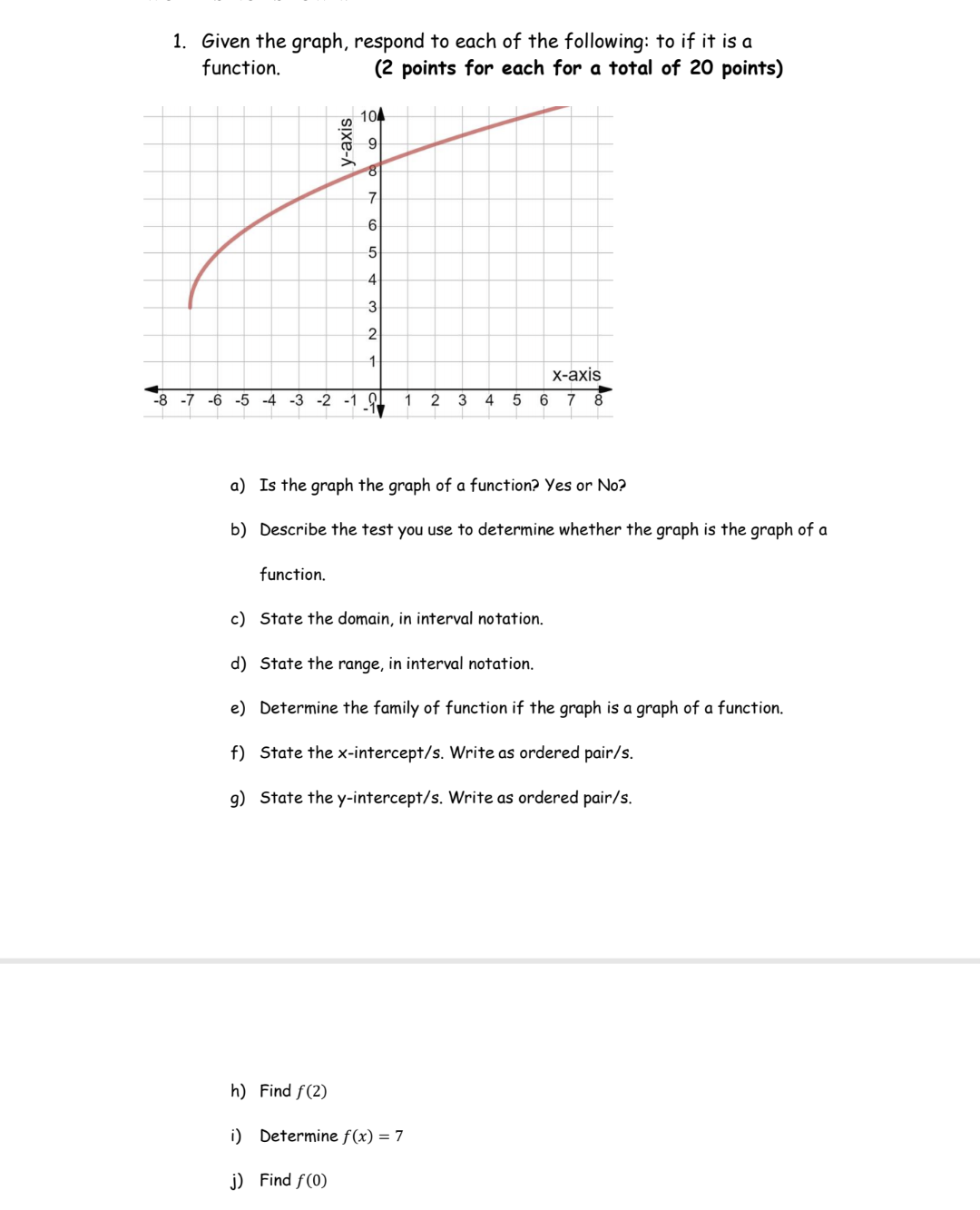 Solved 1. Given the graph, respond to each of the following: | Chegg.com