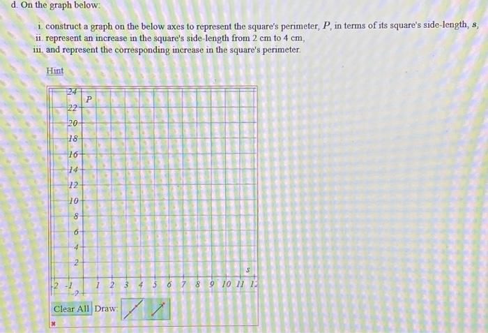 Solved d. On the graph below: i construct a graph on the | Chegg.com