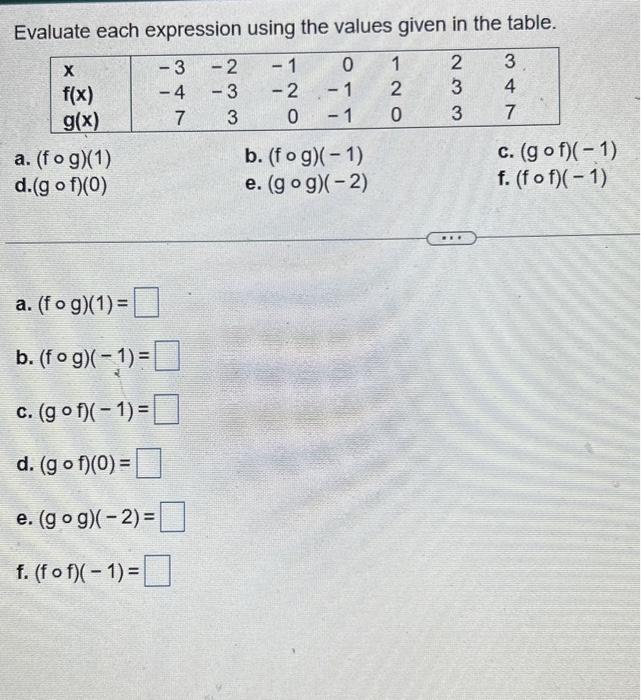 Solved Evaluate each expression using the values given in | Chegg.com