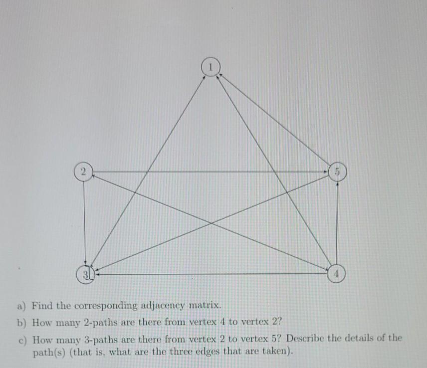Solved 2. Take the complete graph on 5 vertices, K5, and | Chegg.com
