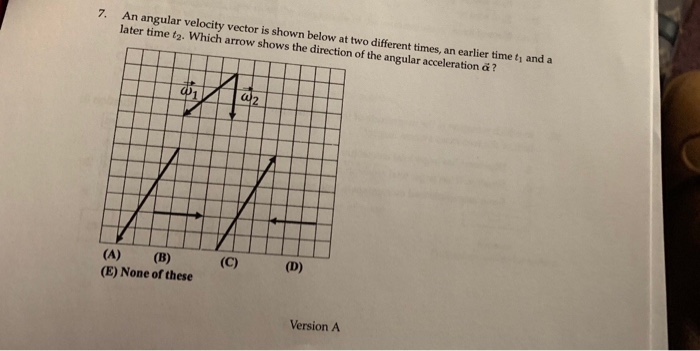 Solved 7. An angular velocity vector is shown below at two | Chegg.com