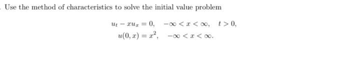 Solved Use the method of characteristics to solve the | Chegg.com