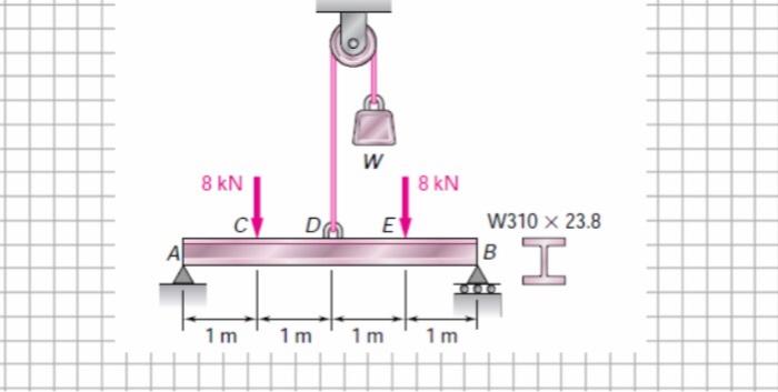 [Solved]: 2. Determine (a) the magnitude of the counterweig