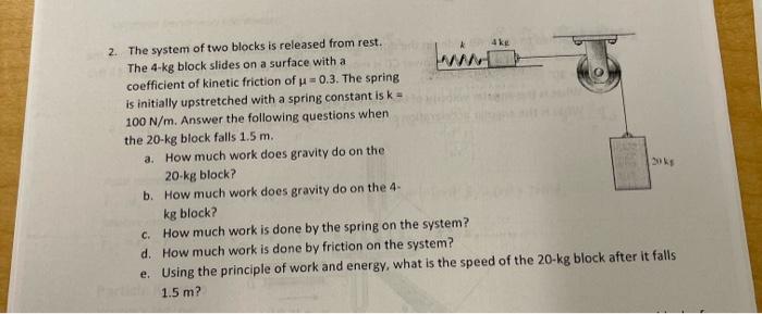 Solved wwwww 2. The system of two blocks is released from | Chegg.com
