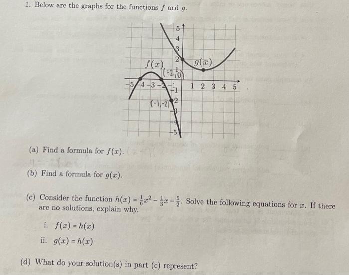 Solved 1. Below are the graphs for the functions f and g. | Chegg.com