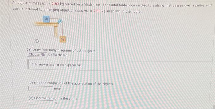 Solved An object of mass m1=2.80 kg placed on a | Chegg.com