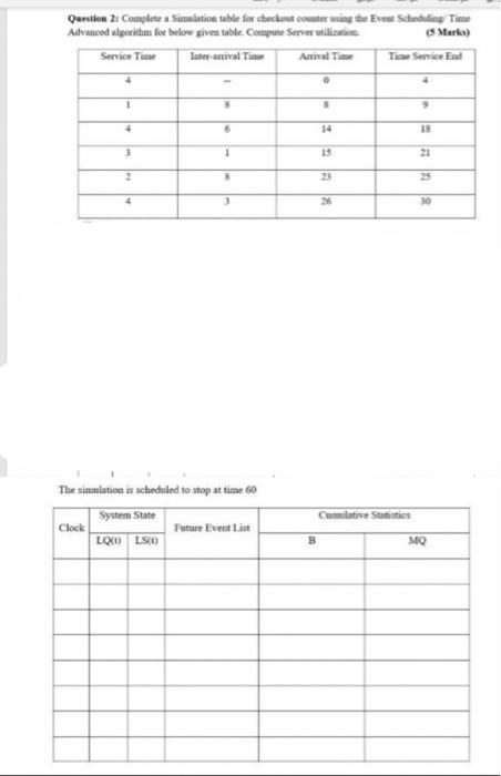 Solved Question 2: Complete a Simulation table for checkout | Chegg.com