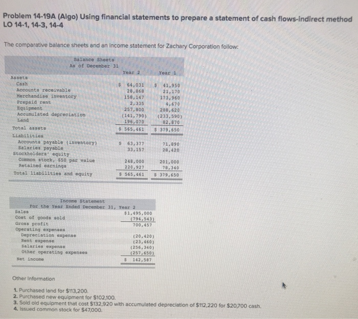 Solved Problem 14-19A (Algo) Using financial statements to | Chegg.com