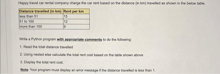 Solved Write a Python program with appropriate comments to | Chegg.com