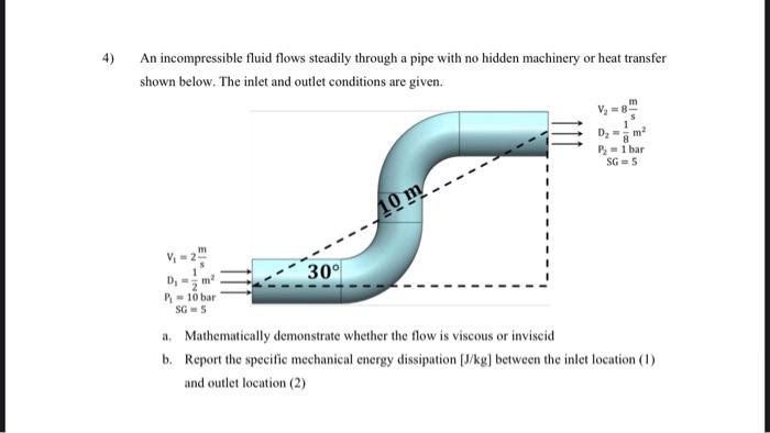 Solved An incompressible fluid flows steadily through a pipe | Chegg.com