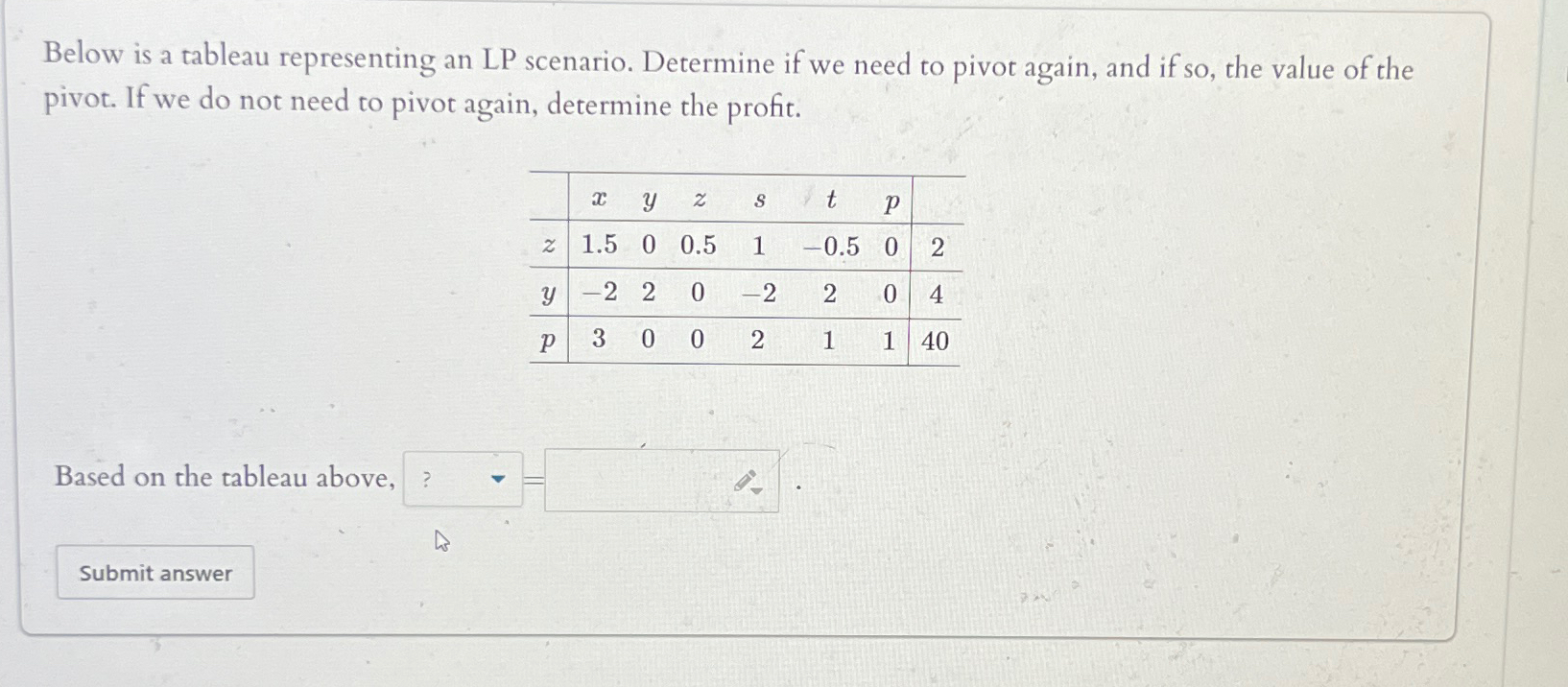 Solved Below is a tableau representing an LP scenario. | Chegg.com