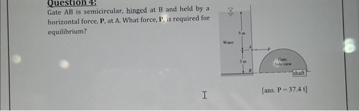 Solved Question 4: Gate AB is semicircular, hinged at B and | Chegg.com