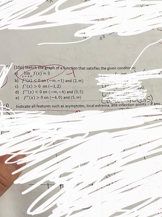 Solved [10p] Sketch the graph of a function that satisfies | Chegg.com