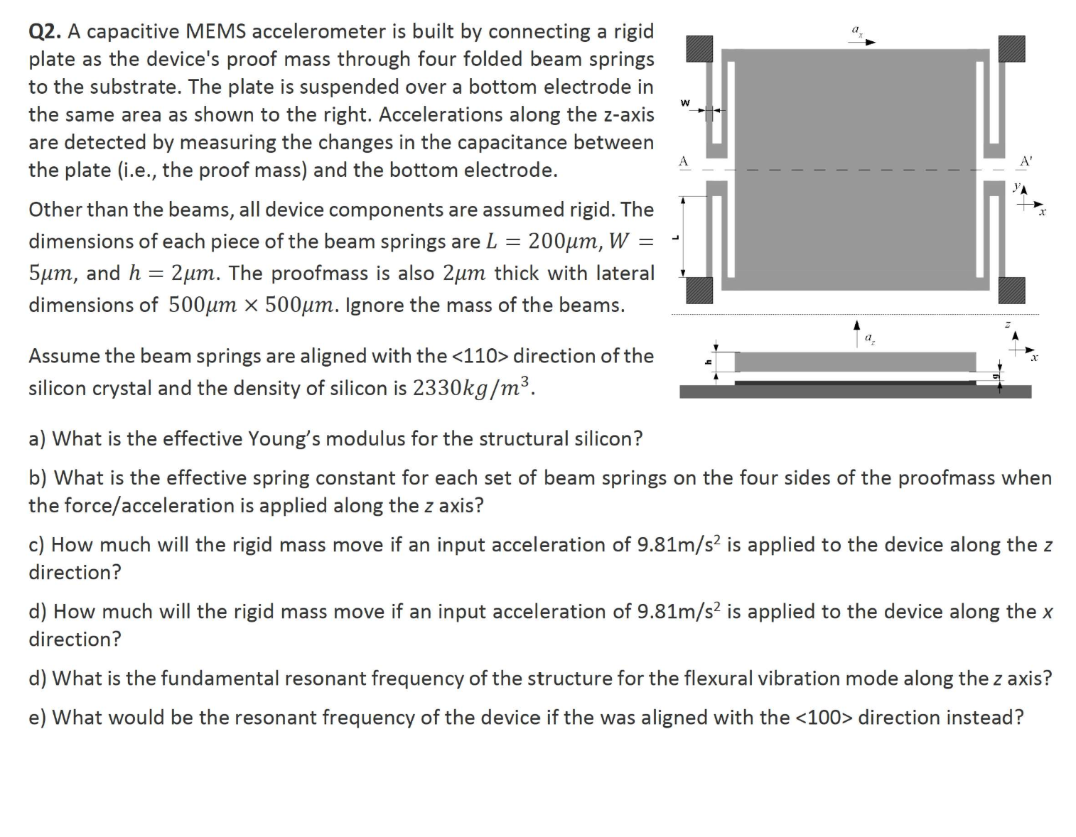 Solved Q2. ﻿A capacitive MEMS accelerometer is built by | Chegg.com