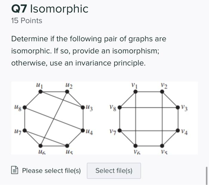 Solved Q7 Isomorphic 15 Points Determine if the following | Chegg.com