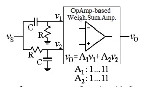 Solved First obtain s-domain expressions of v1 ﻿and v2 | Chegg.com