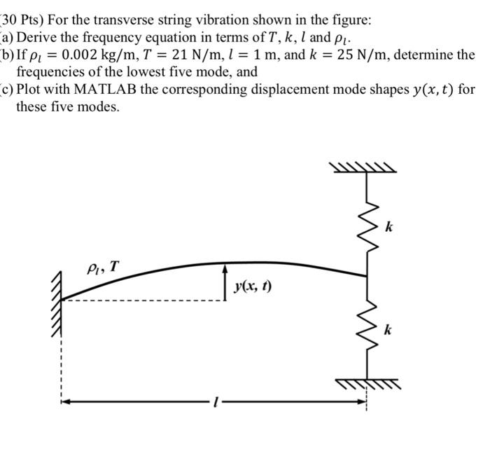 Solved = 30 Pts) For the transverse string vibration shown | Chegg.com