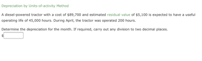 Solved Depreciation by Units-of-activity Method A | Chegg.com
