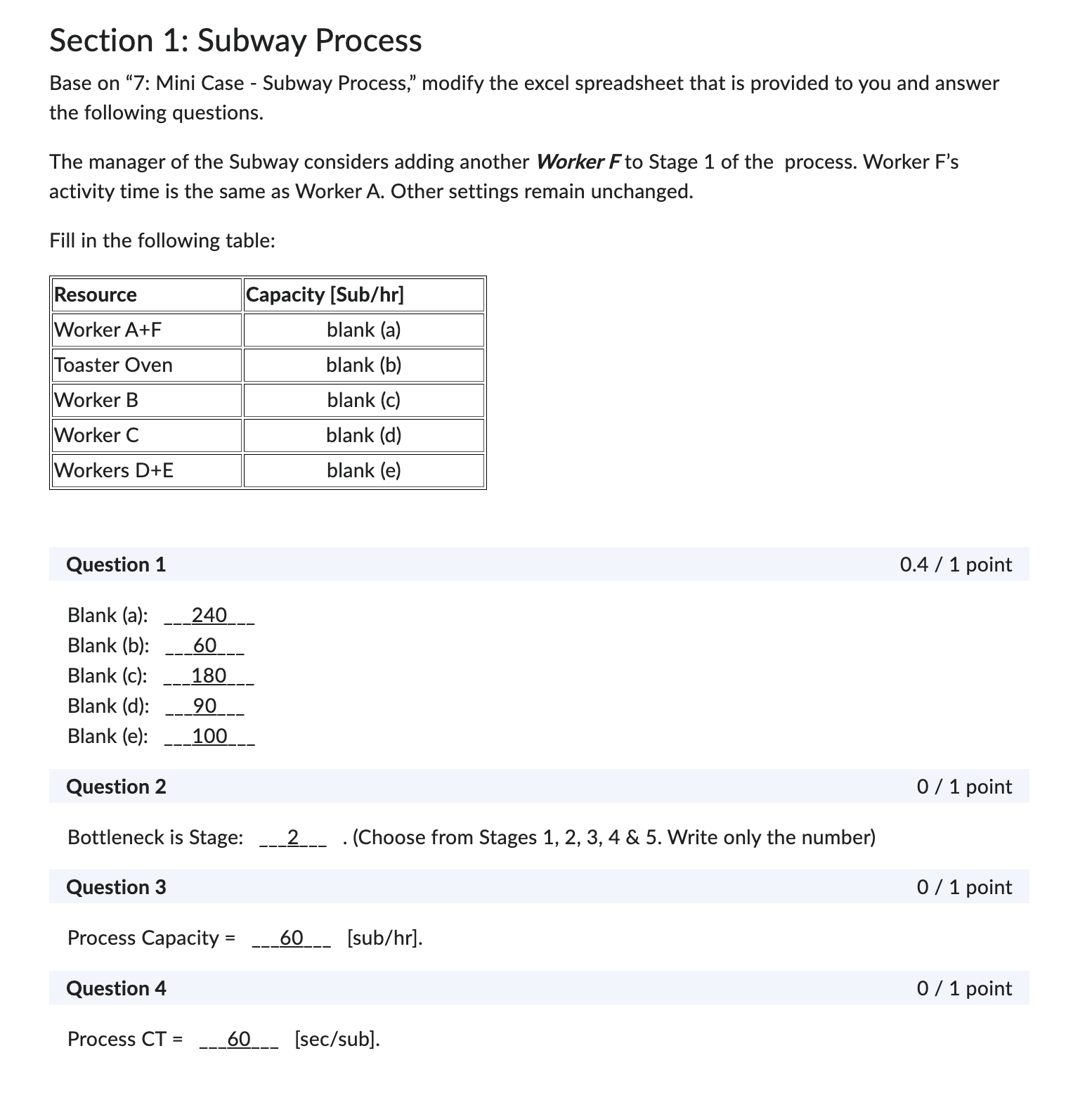 Solved Section 1: Subway Process Base on "7: Mini Case - | Chegg.com