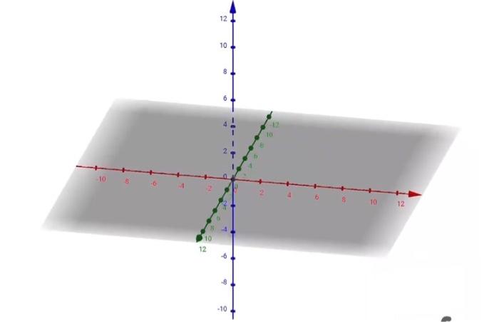 Solved plz I want formulation for real heart shape of graph | Chegg.com