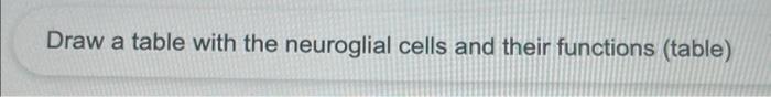 Solved Draw a table with the neuroglial cells and their | Chegg.com