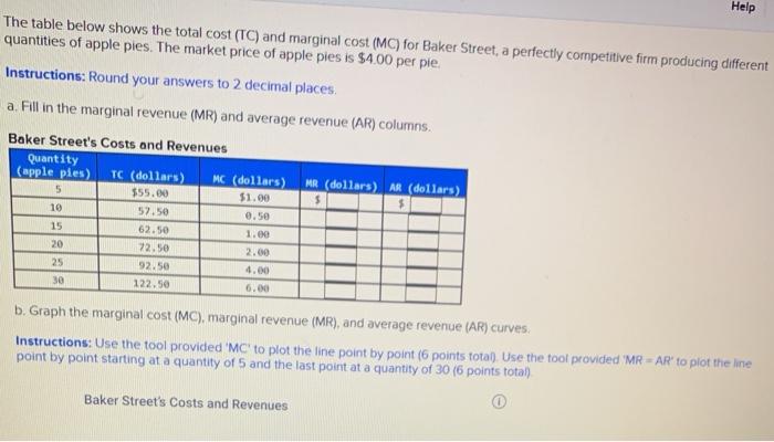 Solved Help The table below shows the total cost (TC) and | Chegg.com