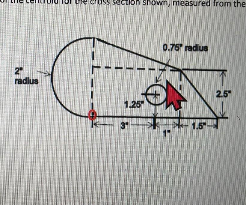 Solved For the cross section shown, measured from the 0.75" | Chegg.com