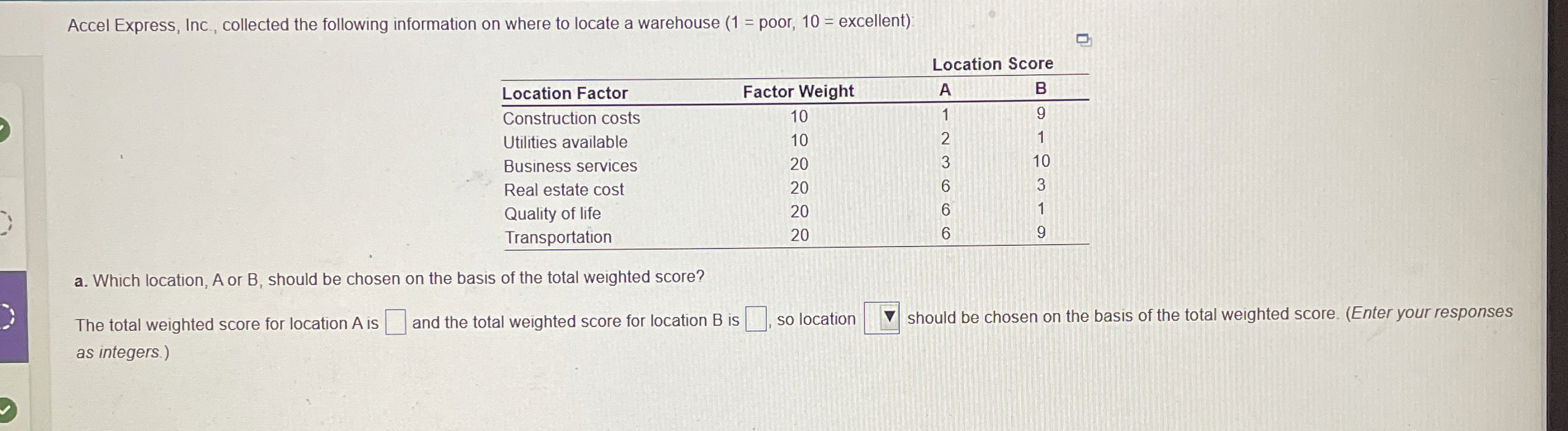 Solved Accel Express, Inc., collected the following | Chegg.com