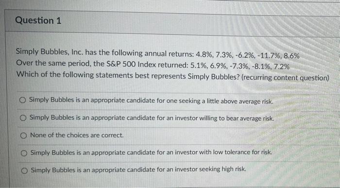 Solved Simply Bubbles, Inc. has the following annual | Chegg.com