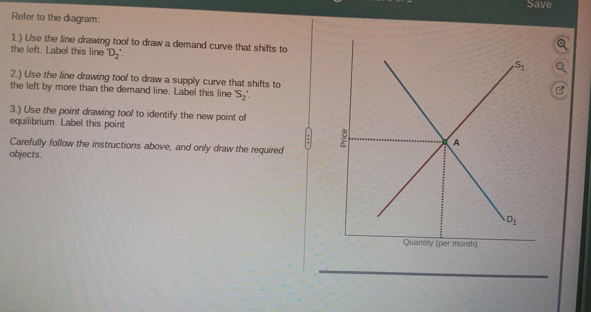 Solved 1.) Use the line drawing tool to draw a demand curve | Chegg.com
