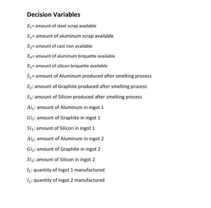 Solved Use Excel solver to find the optimal solution of the | Chegg.com