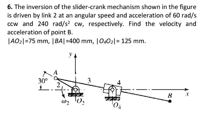 Solved 6. The inversion of the slider-crank mechanism shown | Chegg.com