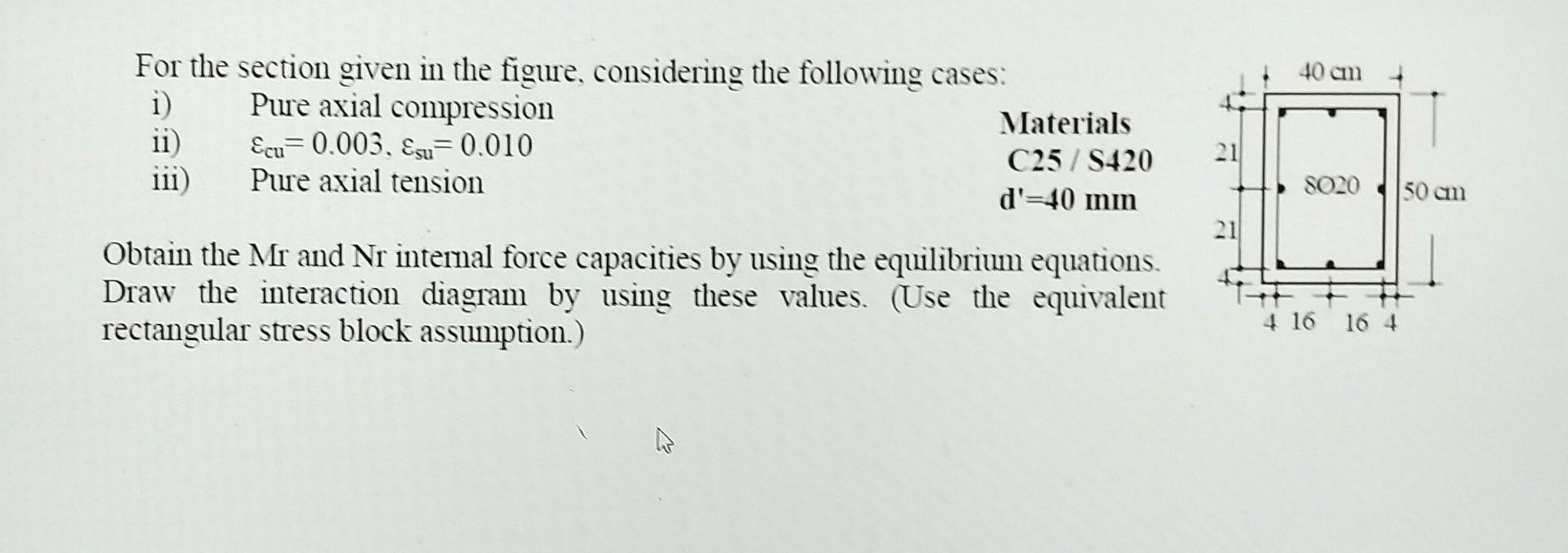 Solved For the section given in the figure, considering the | Chegg.com