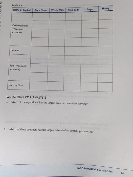 Solved Skim milk nutritional info Nutrition Facts Serving | Chegg.com