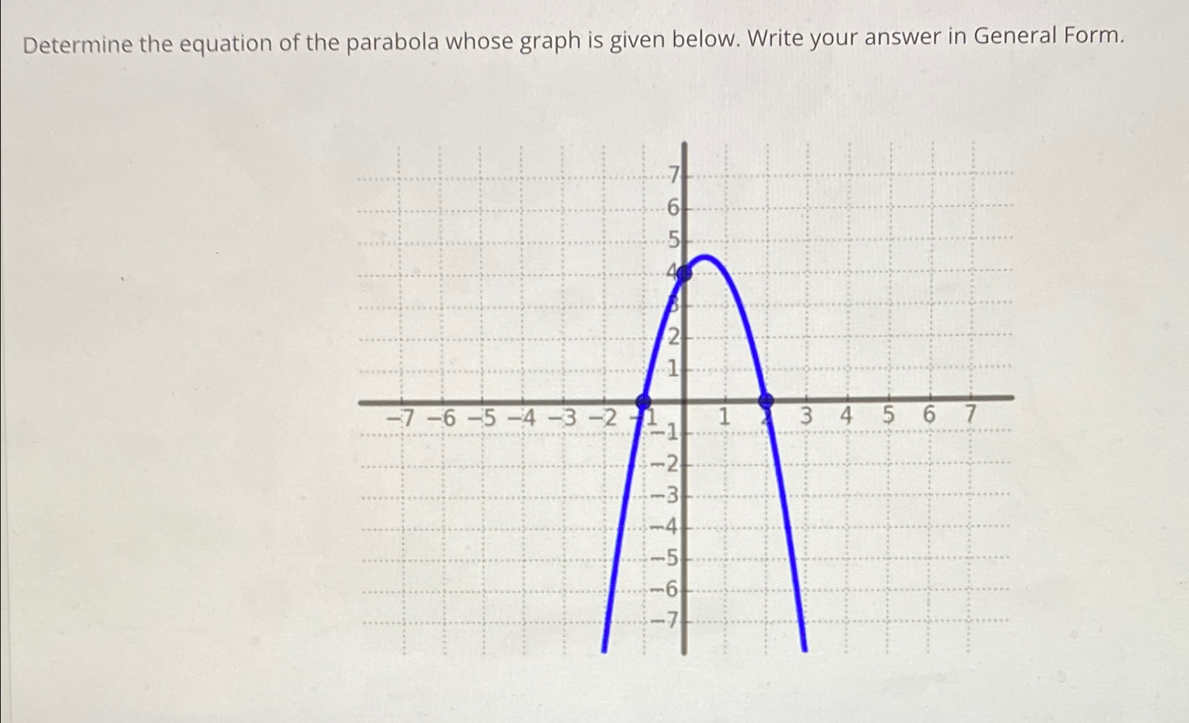 Solved Determine the equation of the parabola whose graph is | Chegg.com
