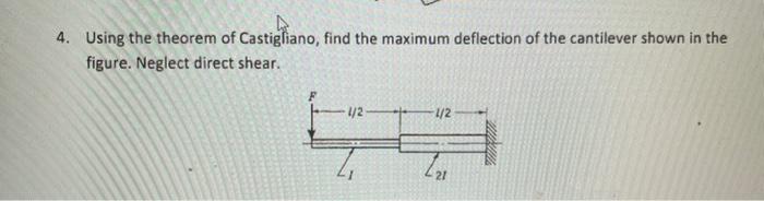 Solved Using the theorem of Castigliano, find the maximum | Chegg.com