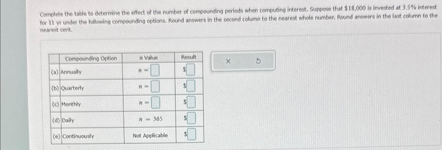 Solved Complete the table to determine the effect of the | Chegg.com