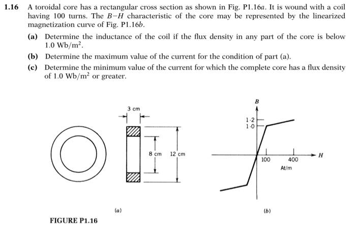 Solved 1.16 A toroidal core has a rectangular cross section | Chegg.com
