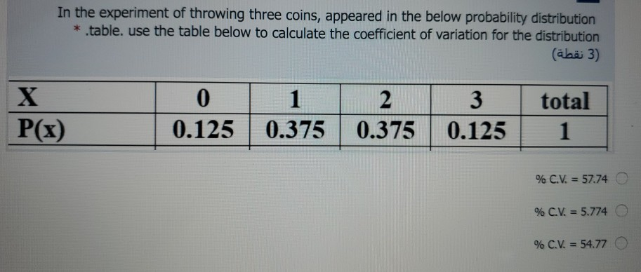Solved In the experiment of throwing three coins, appeared | Chegg.com